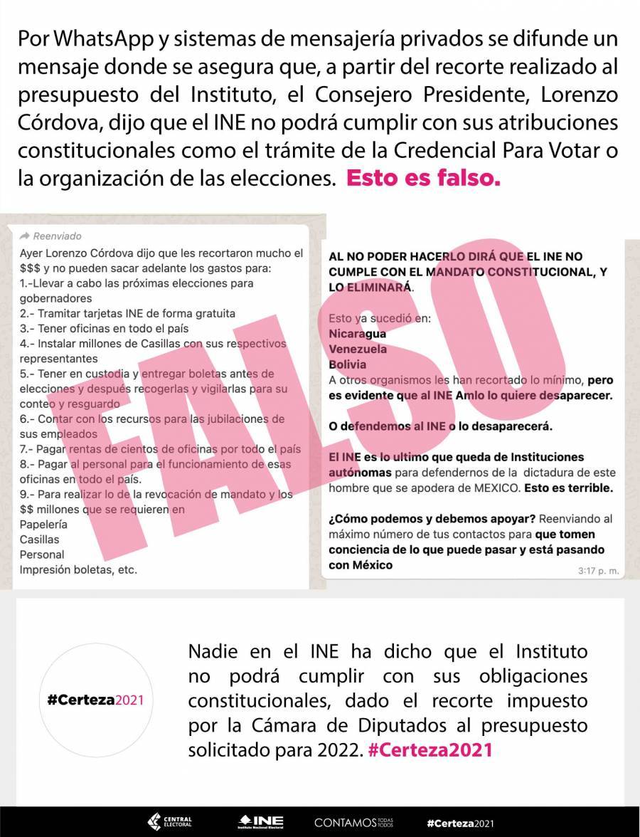 ¡Fake! Versión que se difunde por WhatsApp sobre la credencial para ...