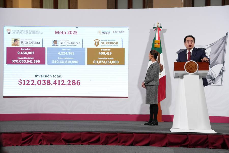 SEP anuncia inversión récord para becas y mejora de escuelas en 2025 ...